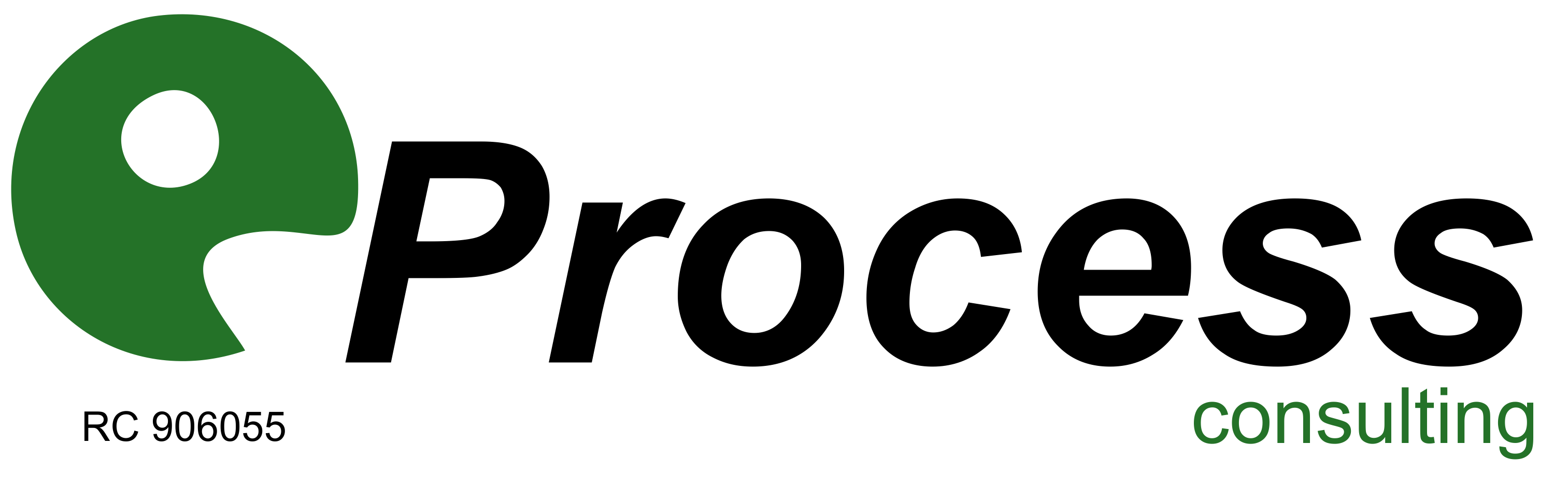 eProcess Consulting Limited | Thales